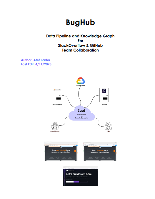 Your Task is to use GitHub and StackOverflow data to | Chegg.com