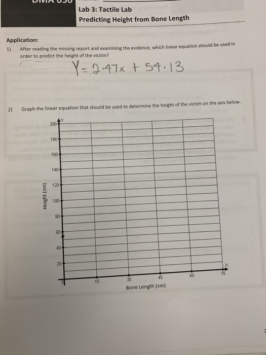Solved Lab 3: Tactile Lab Predicting Height from Bone Length | Chegg.com