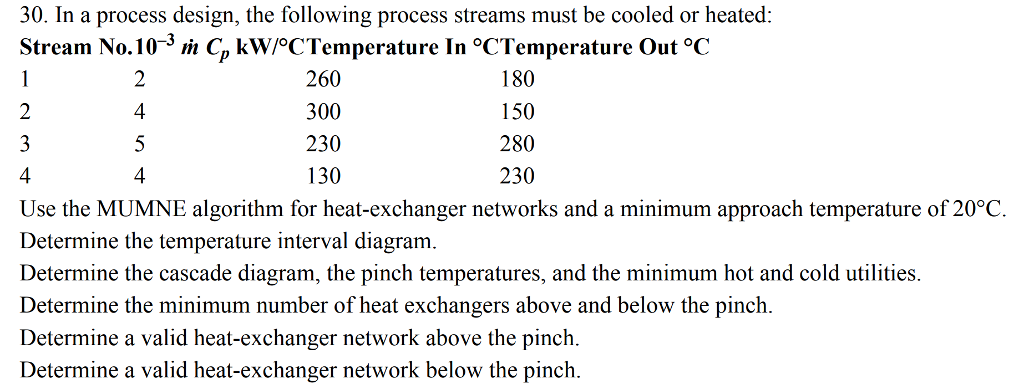30. In a process design, the following process | Chegg.com