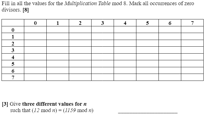 Solved Fill in all the values for the Multiplication Table | Chegg.com