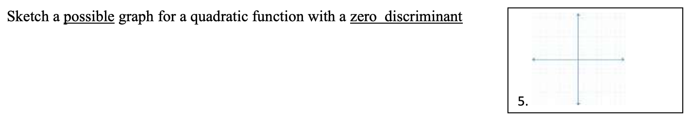 Solved Sketch a possible graph for a quadratic function with | Chegg.com