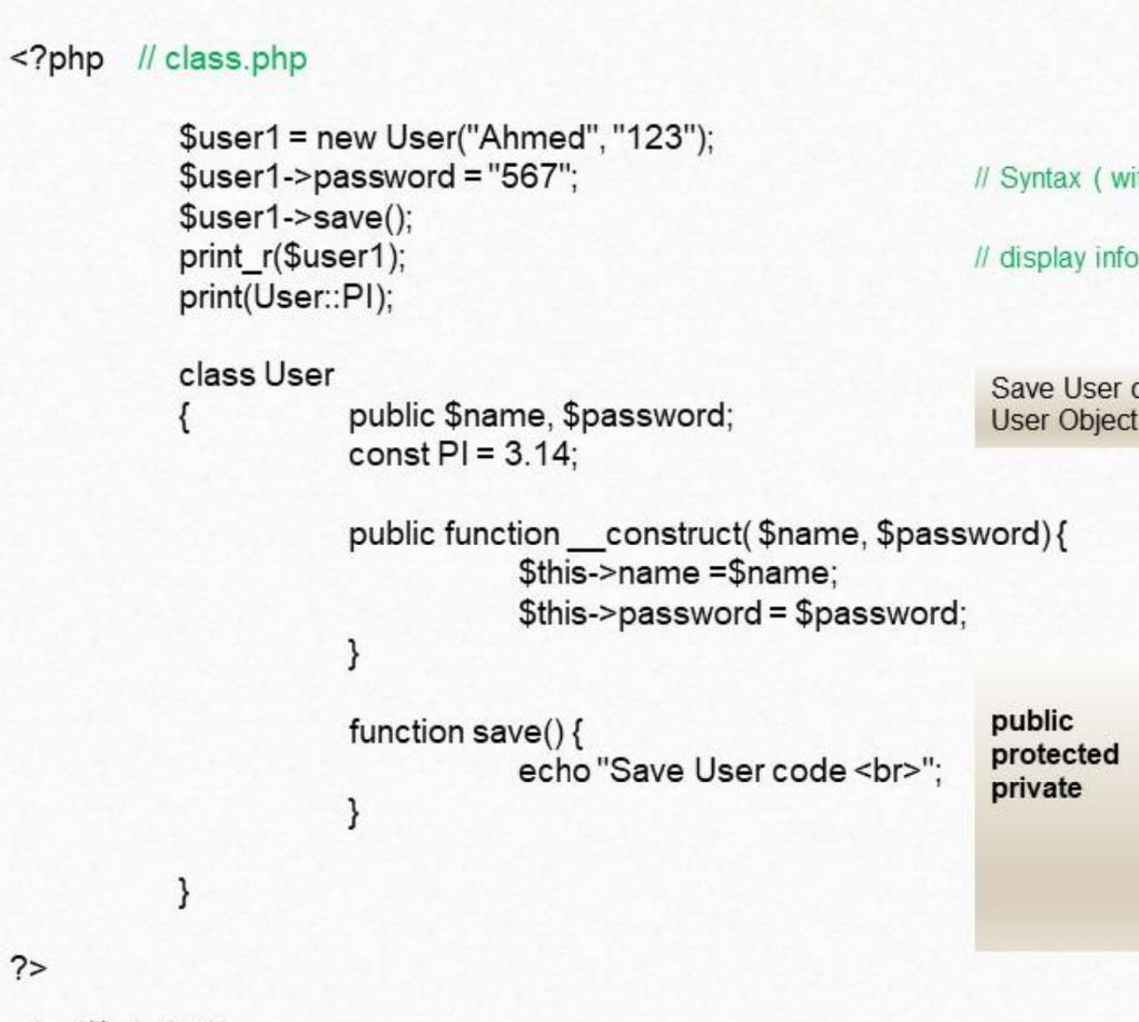 Solved I want to turn the code in the Imgeags into | Chegg.com