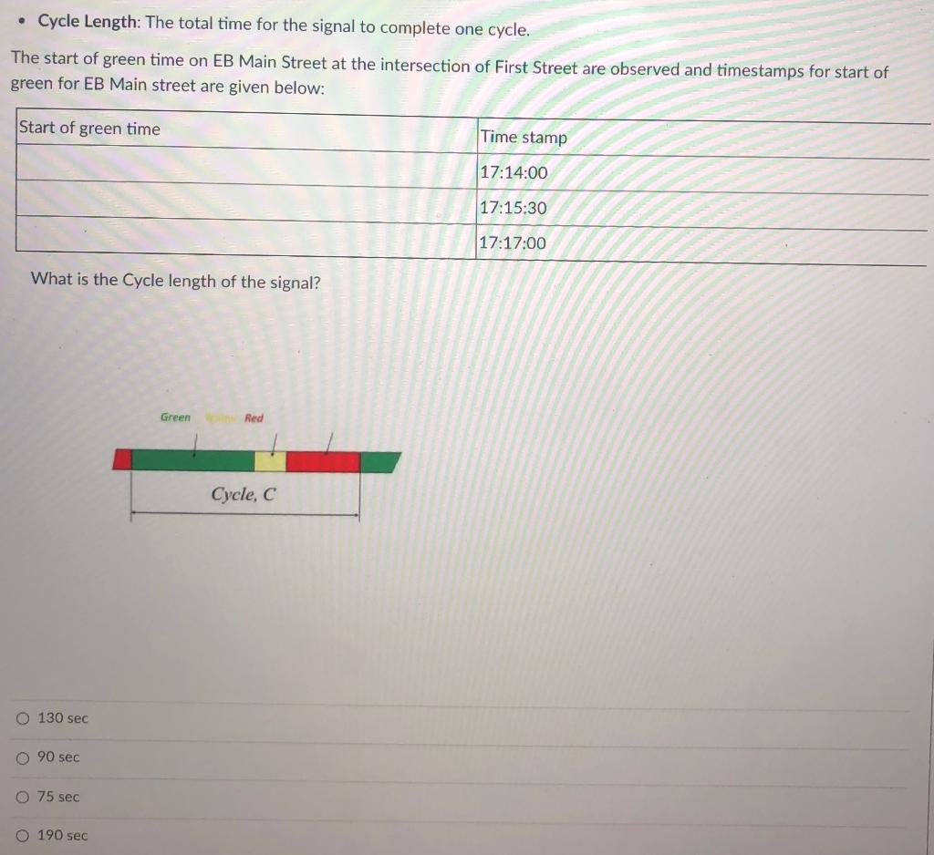 Solved • Cycle Length: The total time for the signal to | Chegg.com