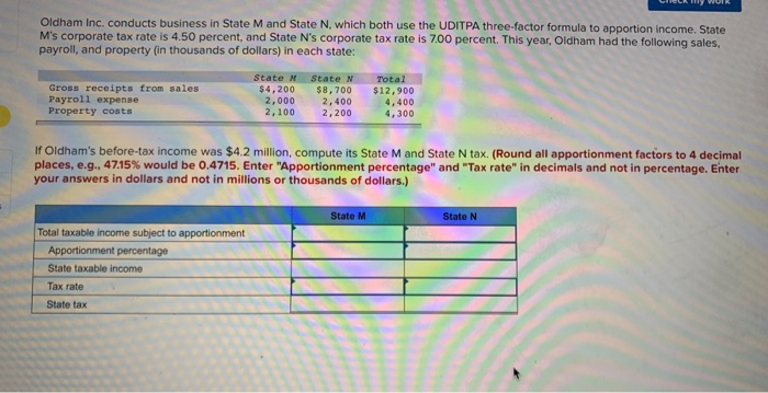 Solved Oldham Inc. conducts business in State M and State N, | Chegg.com