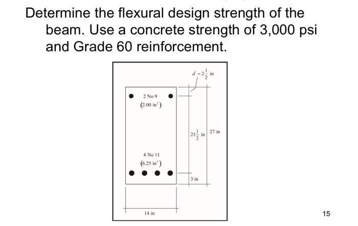 Solved Determine the flexural design strength of the beam. | Chegg.com