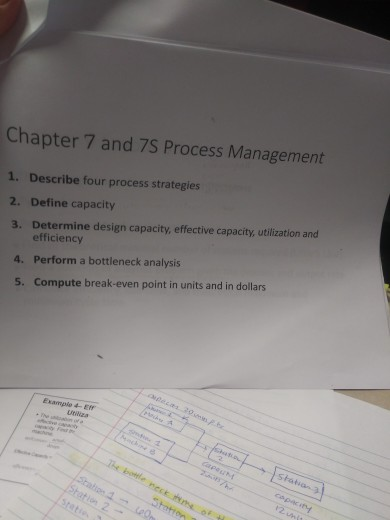 Solved Chapter 7 and 7S Process Management 1. Describe four | Chegg.com