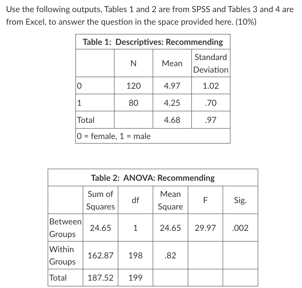 Solved \r\n\r\n\\begin{tabular}{|l|c|c|c|c|} \\hline | Chegg.com
