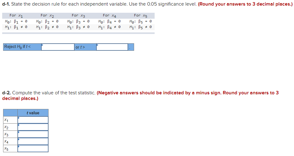 Solved The following regression output was obtained from a | Chegg.com