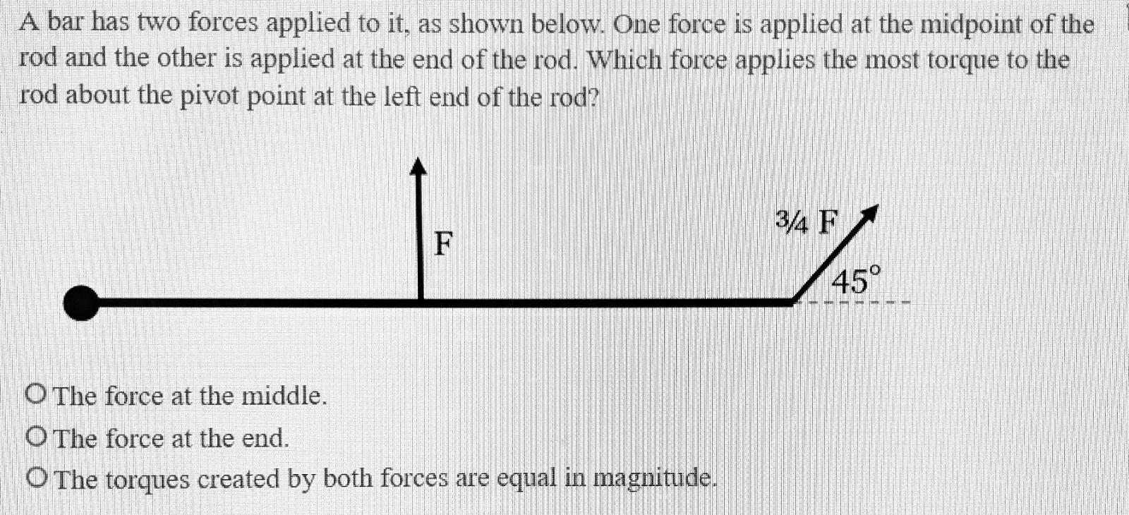 Solved A bar has two forces applied to it, as shown below. | Chegg.com