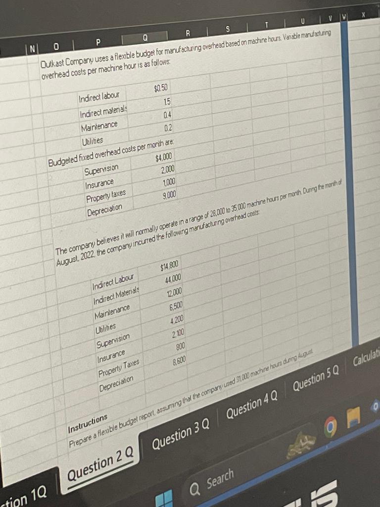 Solved Qukkast Company uses a flextble budgel for | Chegg.com