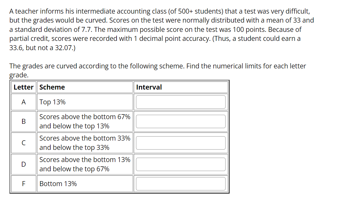 Solved A teacher informs his intermediate accounting class | Chegg.com