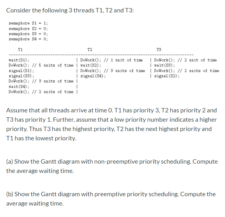 Solved Consider the following 3 threads T1, T2 and T3: | Chegg.com