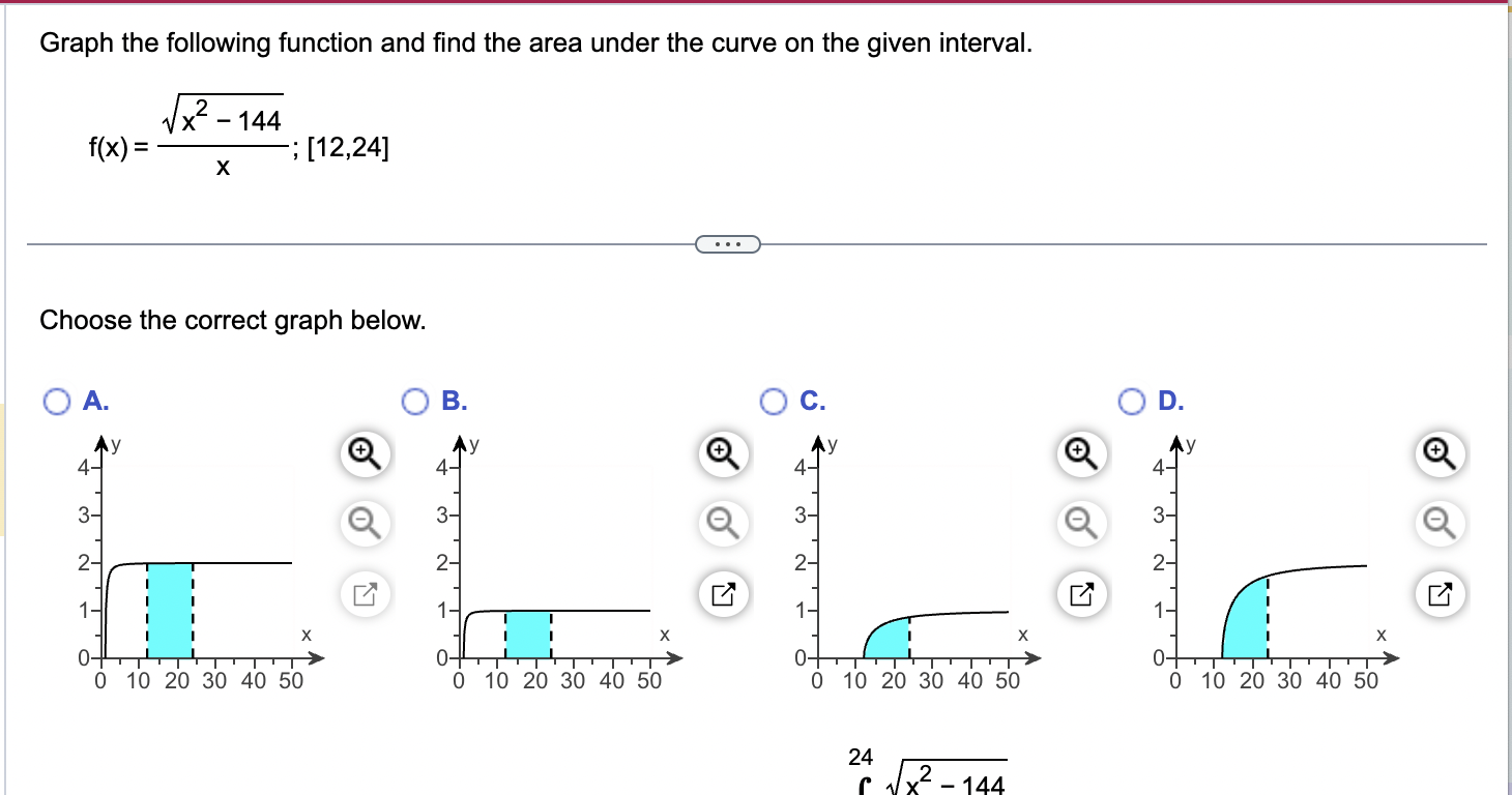 Solved Graph the following function and find the area under | Chegg.com