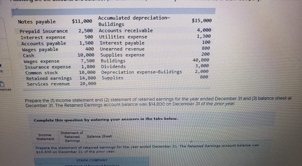 Accumulated depreciation $11,000 Bui1dings $15,000 | Chegg.com