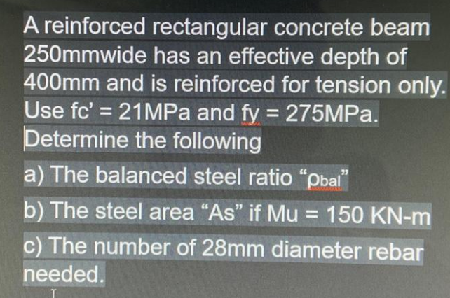 Solved A reinforced rectangular concrete beam 250 mm wide | Chegg.com