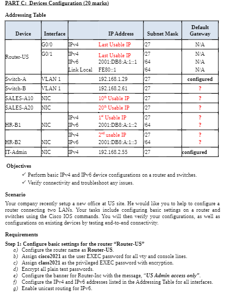 Solved PART C: Devices Configuration (20 marks) Addressing | Chegg.com