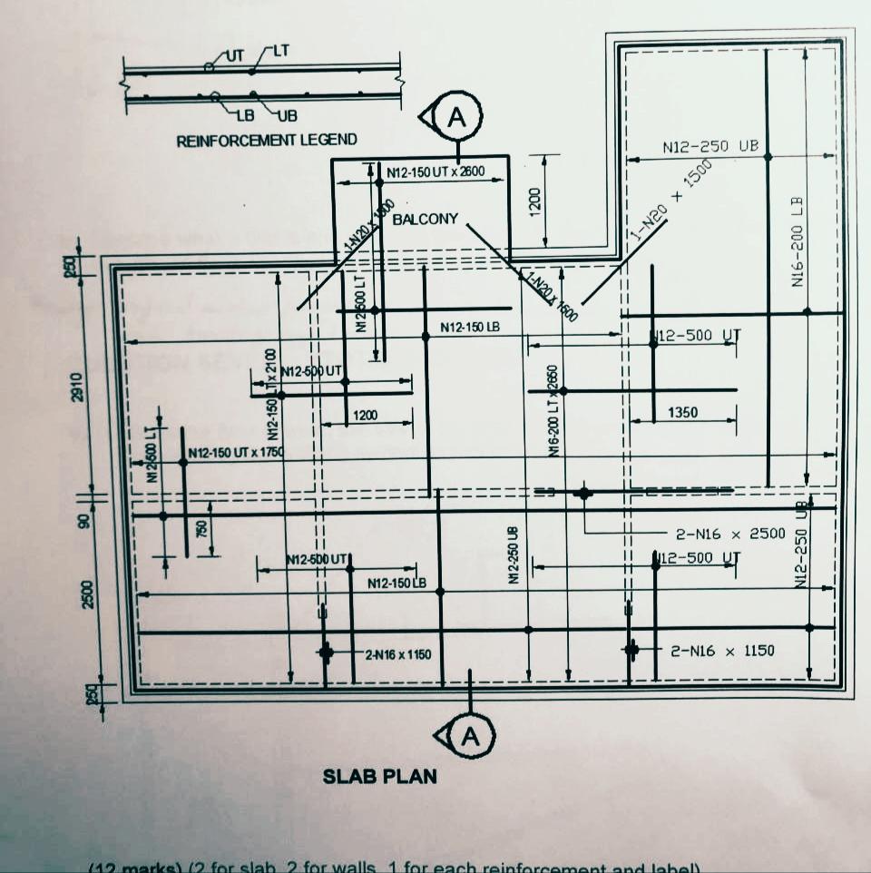 Solved UT BUB REINFORCEMENT LEGEND A N12-250 UB N12-150 UT X | Chegg.com