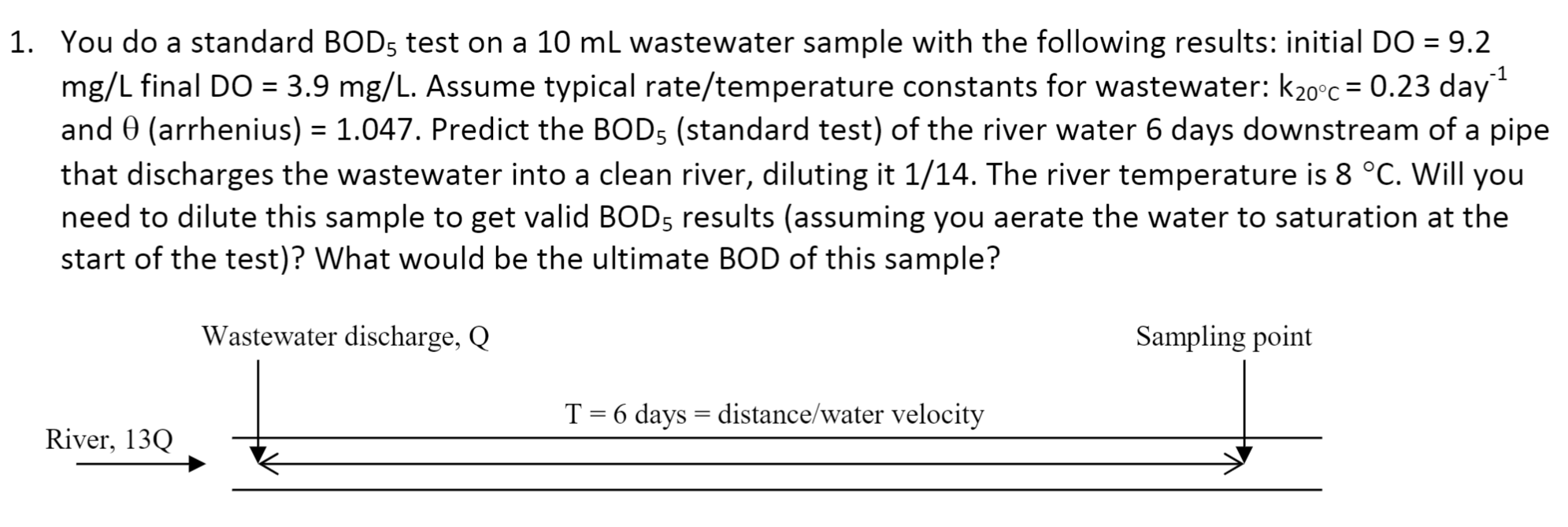 Solved -1 1. You do a standard BOD5 test on a 10 mL | Chegg.com