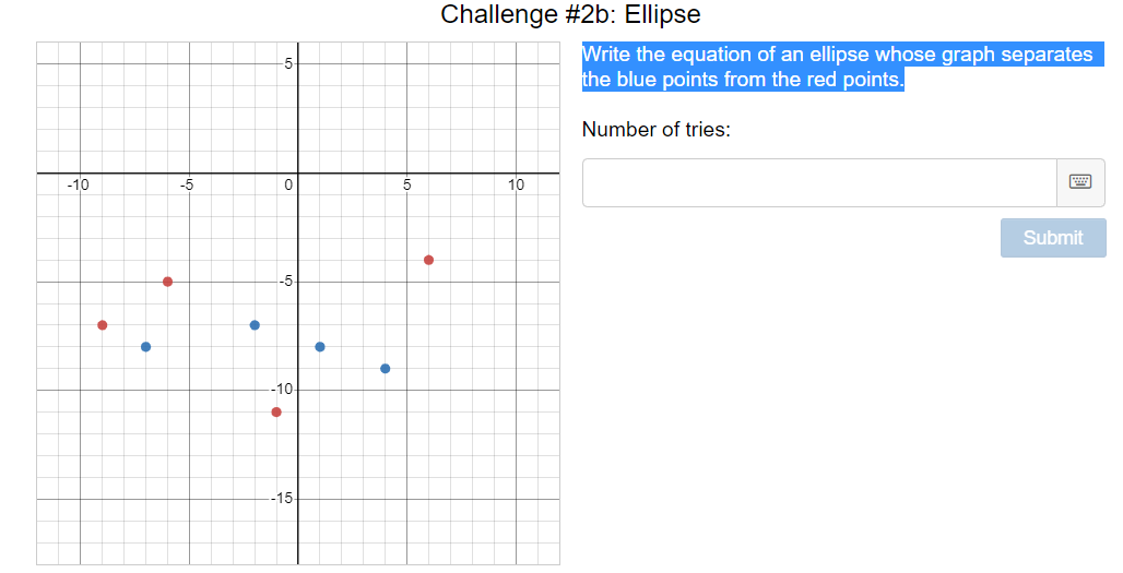 Challenge \#1b: Circle Write the equation of a circle | Chegg.com