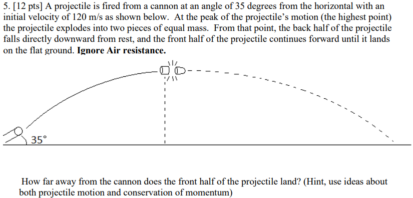 Solved 5. [12 pts] A projectile is fired from a cannon at an | Chegg.com