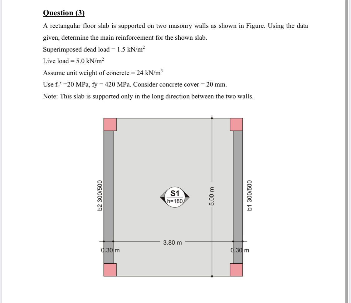 Solved Question (3) A rectangular floor slab is supported on | Chegg.com