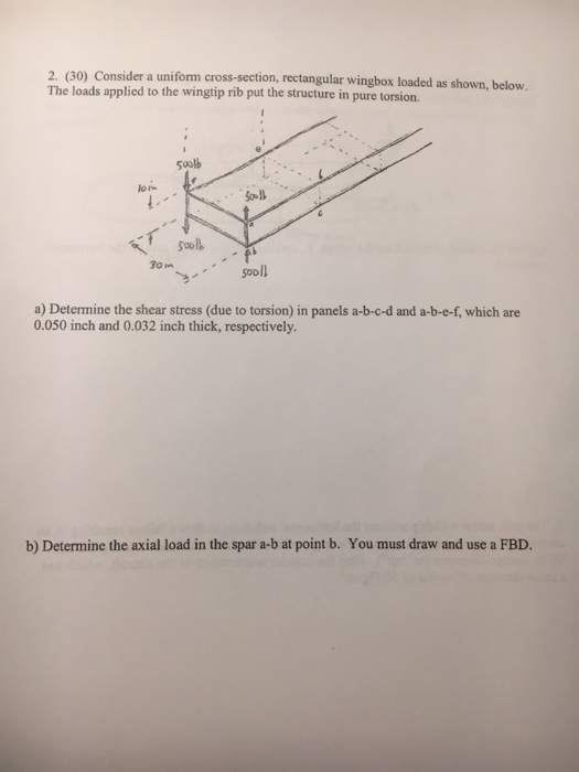 Solved 2. (30) Consider a uniform cross-section, rectangular | Chegg.com