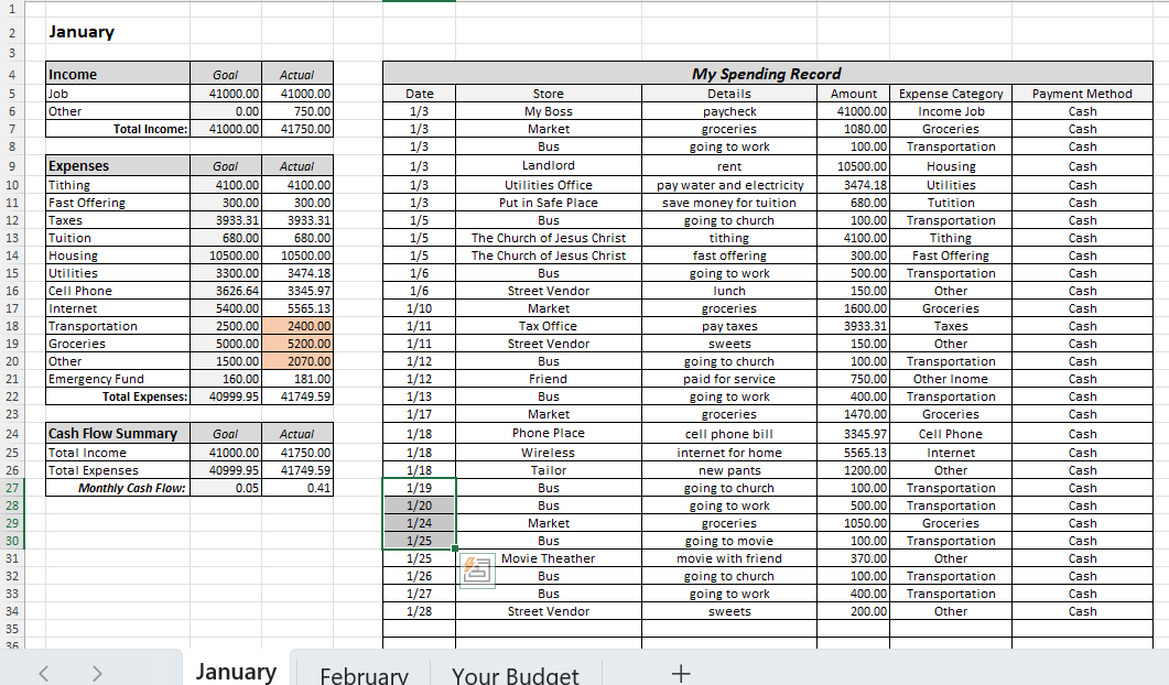 These are some of the incorrect items in my Excel | Chegg.com