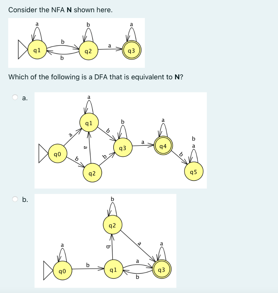 Solved Consider the NFA N shown here. b a 91 92 93 b Which | Chegg.com