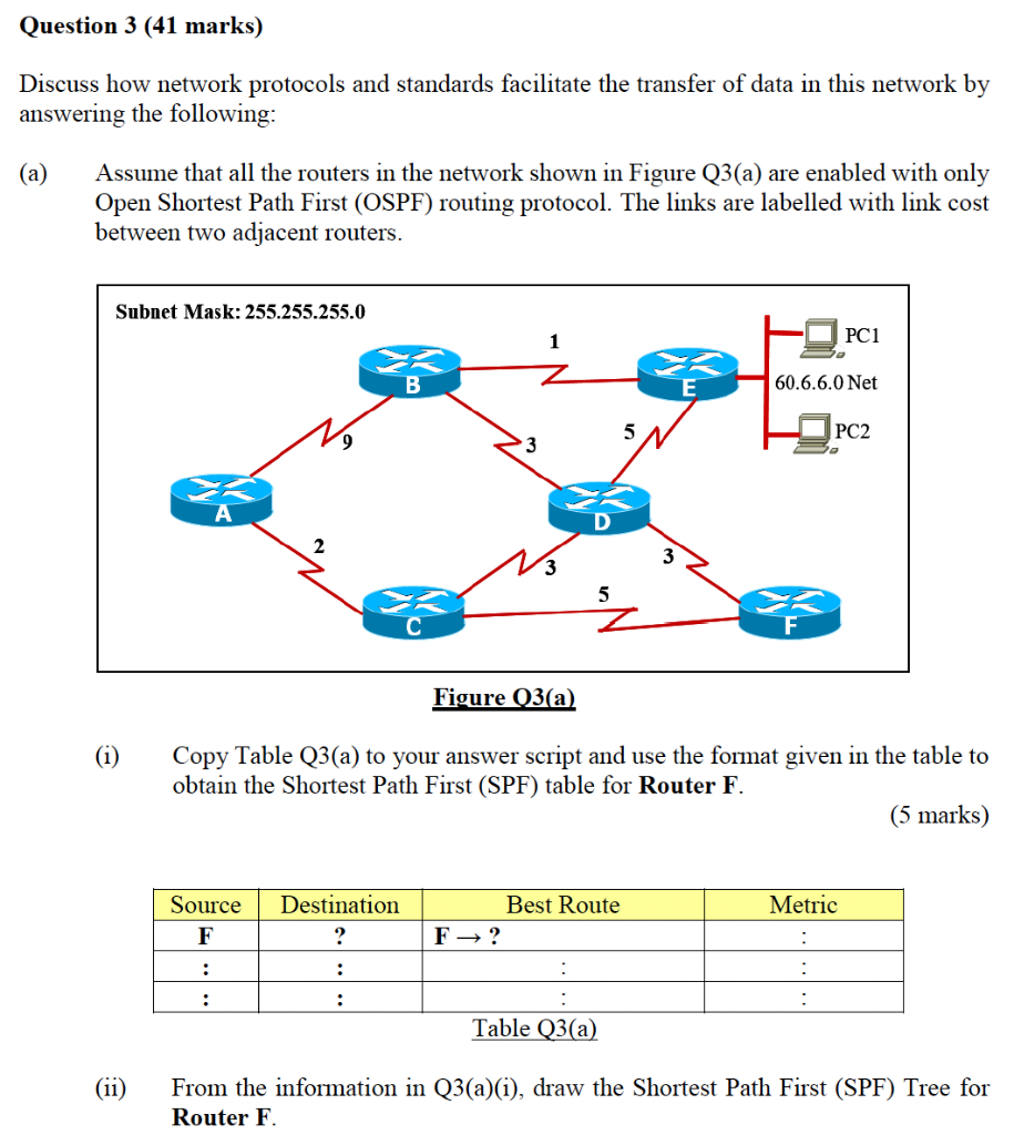Solved Question 3 (41 marks) Discuss how network protocols | Chegg.com