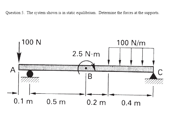 Solved Question 5. The system shown is in static | Chegg.com