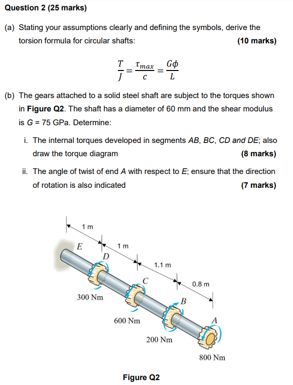 Solved by an EXPERT Question 2 (25 ﻿marks)(a) ﻿Stating your assumptions | Chegg.com