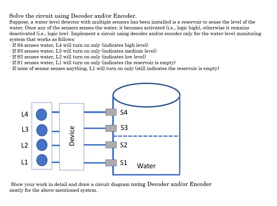 Solved Solve the circuit using Decoder and/or Encoder. | Chegg.com