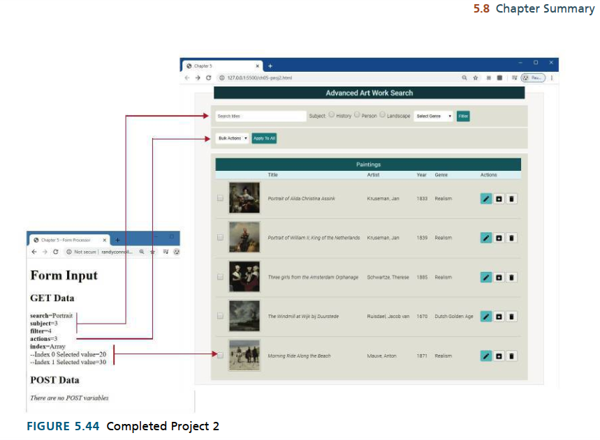 Solved PROJECT 2: Art Store DIFFICULTY LEVEL: | Chegg.com