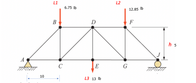 Solved L1 L2 6.75 lb 12.85 lb B D F h 5 С E G 10 L3 13 lb | Chegg.com