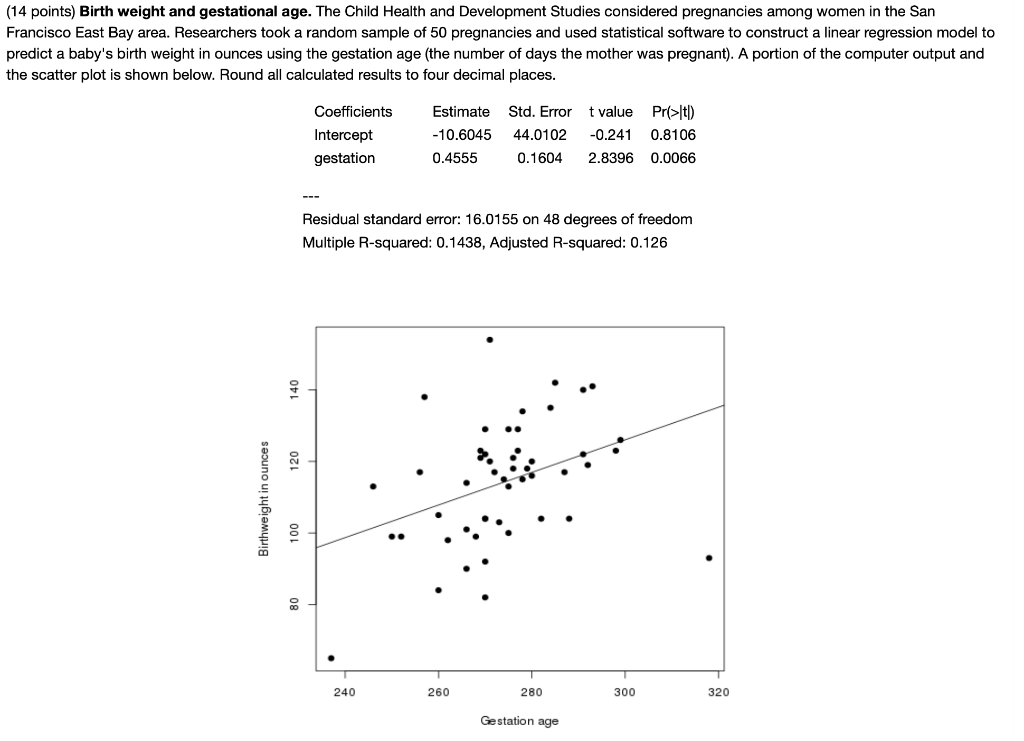 Solved (14 points) Birth weight and gestational age. The | Chegg.com