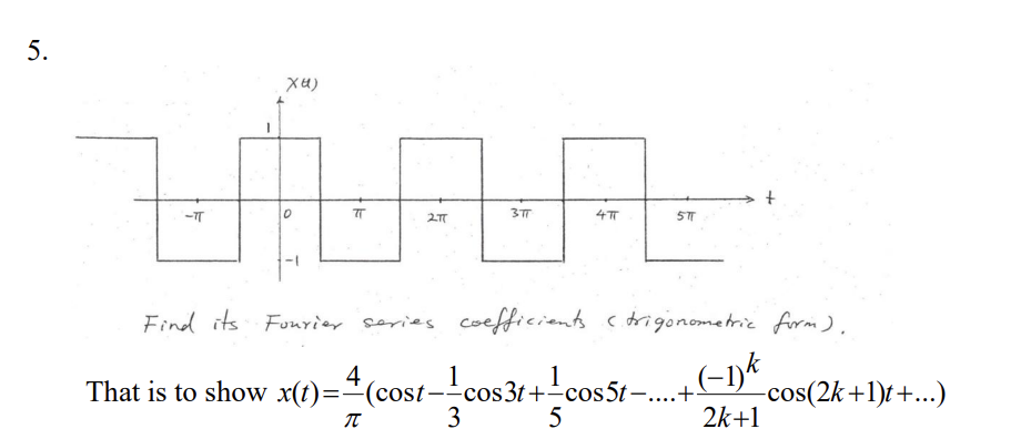 Solved Find its Fourier series coefficients (trigonometric | Chegg.com