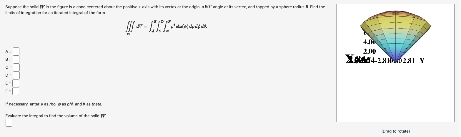 Solved Suppose the solid W∗ in the figure is a cone centered | Chegg.com