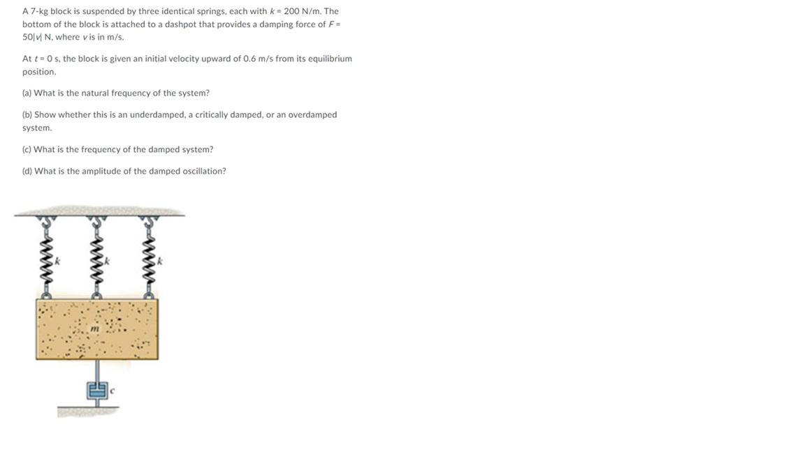 Solved A 7-kg block is suspended by three identical Springs, | Chegg.com