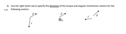Solved 3) Use the right hand rule to specify the direction | Chegg.com