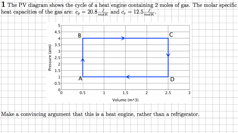 Solved 1 The PV diagram shows the cycle of a heat engine | Chegg.com