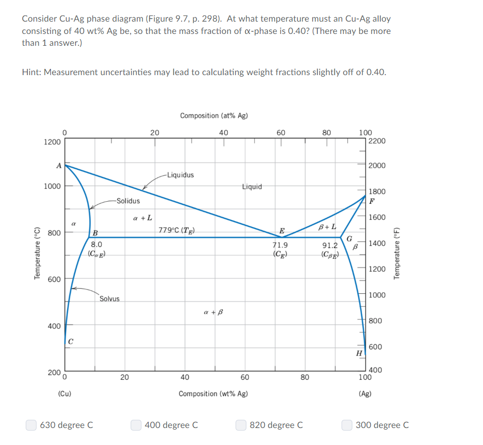 Phase Diagram Of Lead And Tin Figure Q1 Below Shows The Equi