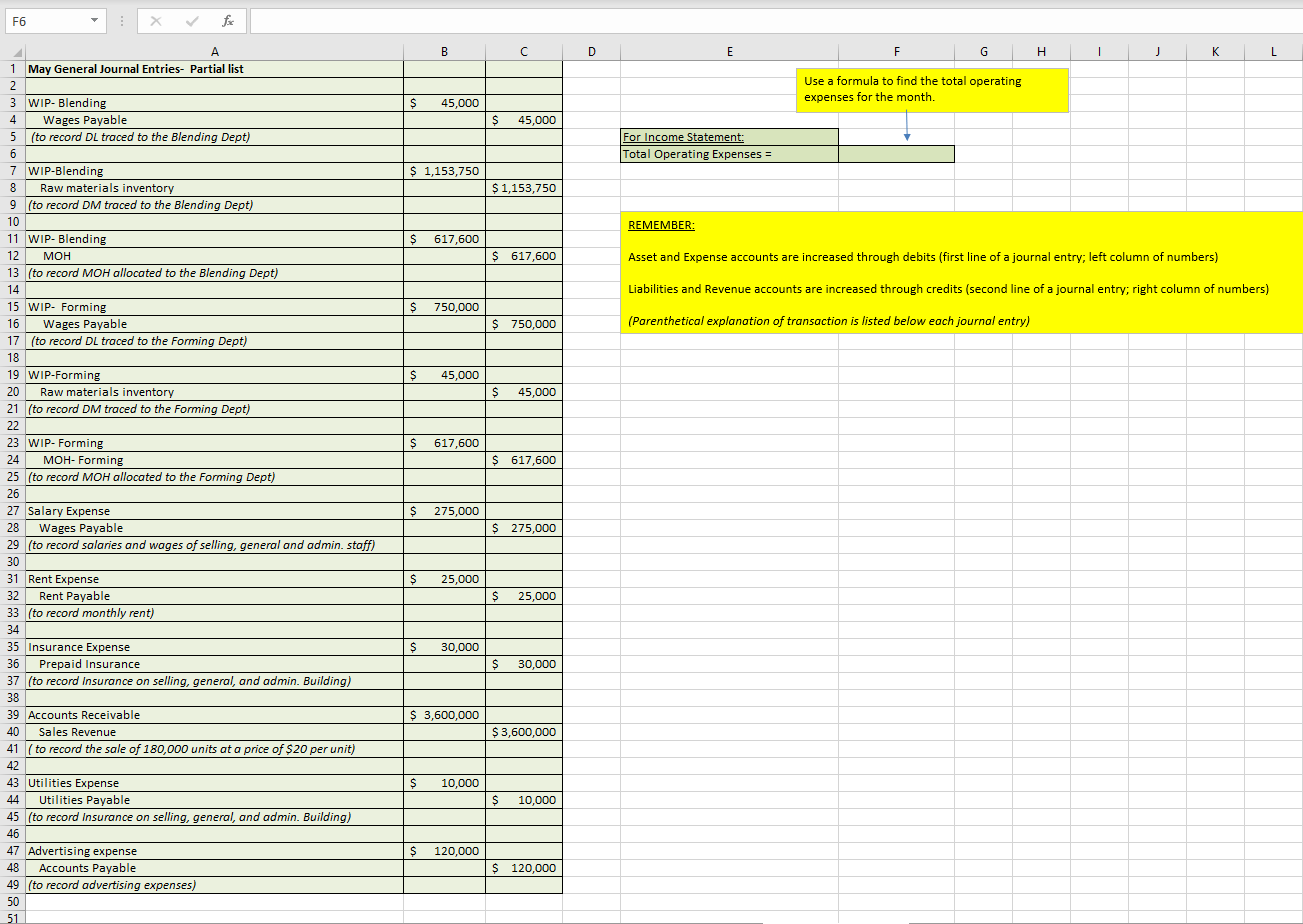 Solved Use a formula to find the total operating expense | Chegg.com