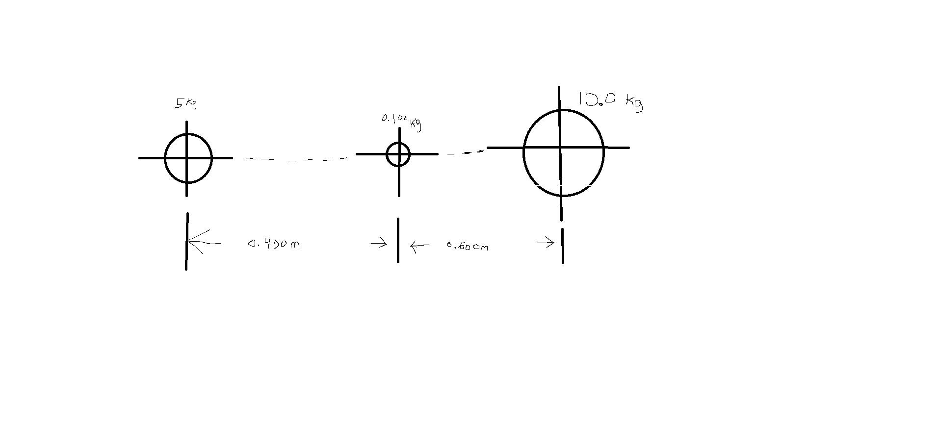 Solved Three spheres if different sizes with their centers | Chegg.com