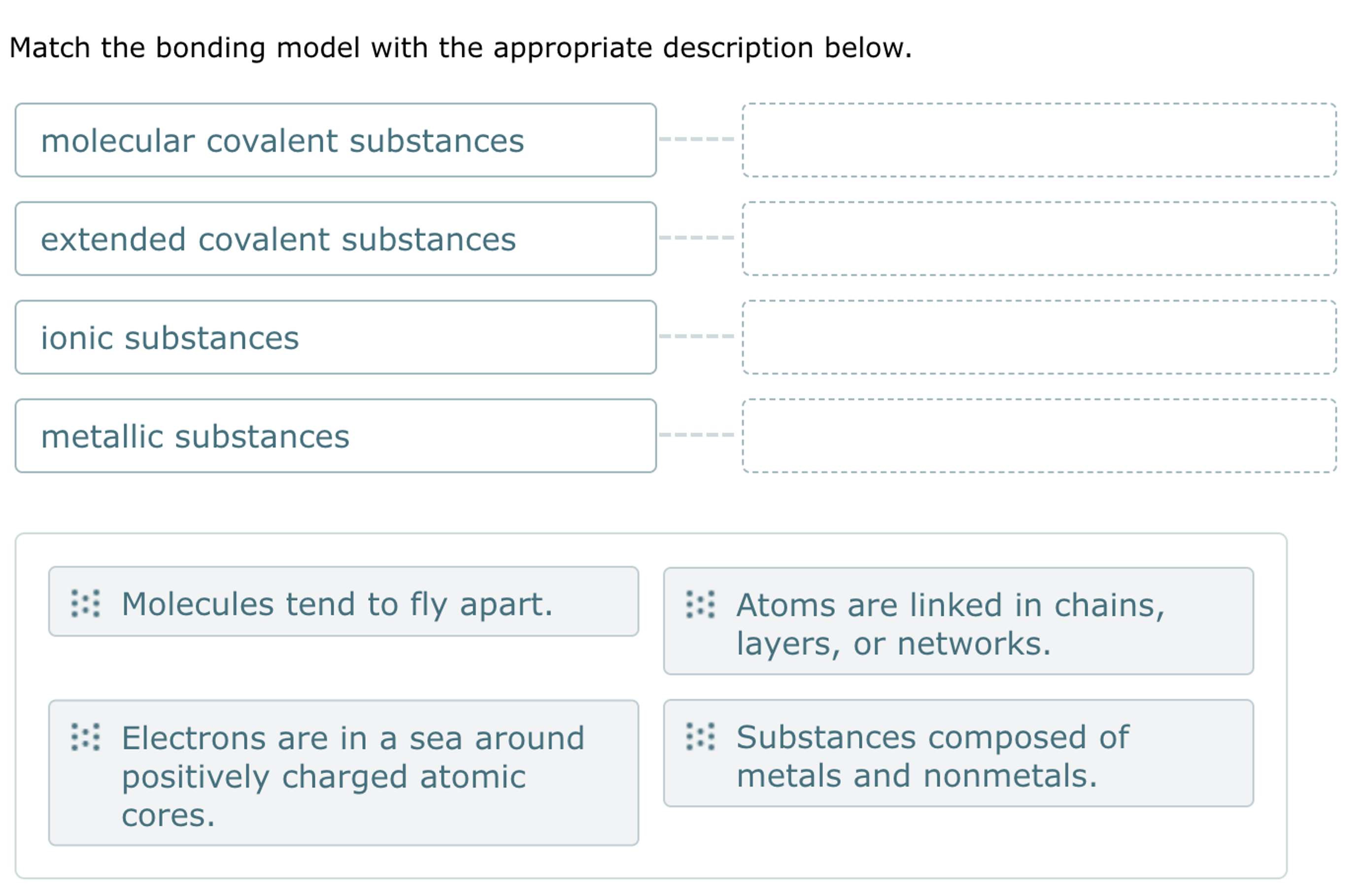 Solved match the bonding model with the appropriate | Chegg.com