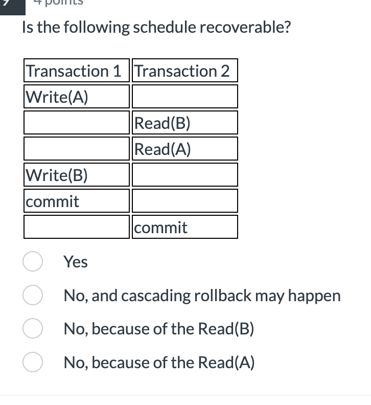Solved Is the following schedule recoverable? Yes No, and | Chegg.com