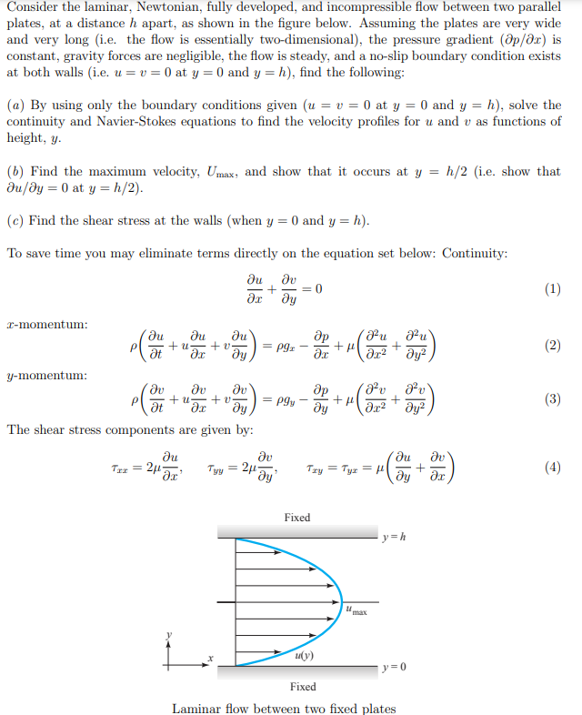 Solved Consider the laminar, Newtonian, fully developed, and | Chegg.com