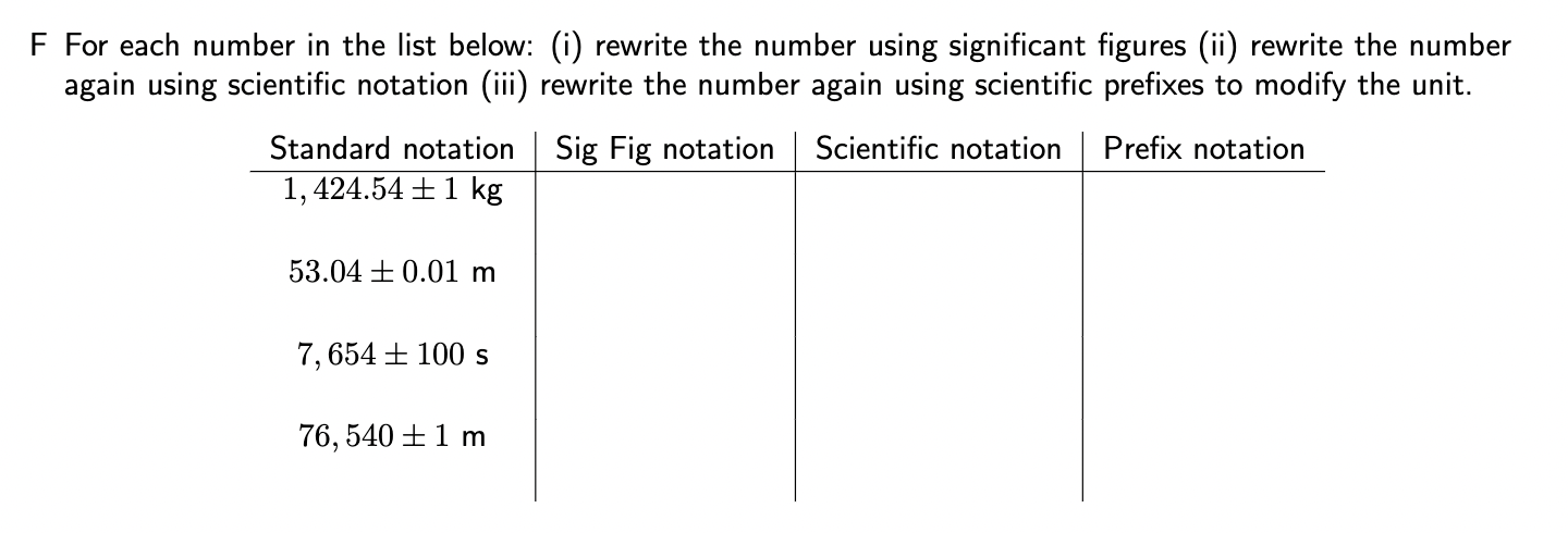 Solved for each number in the list below: (i) rewrite the | Chegg.com