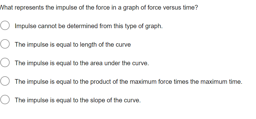 Solved What represents the impulse of the force in a graph | Chegg.com