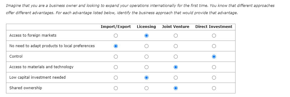 Solved You can only choose 1 option per thing like the | Chegg.com