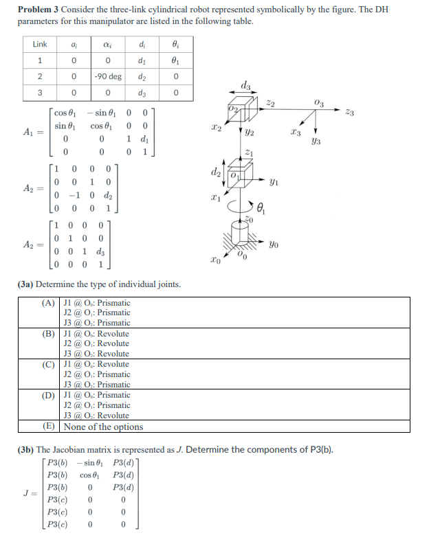 Solved Problem 3 Consider the three-link cylindrical robot | Chegg.com